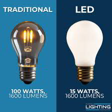 Comparing Traditional vs Energy Efficient Lighting | DeSanto Electric LLC